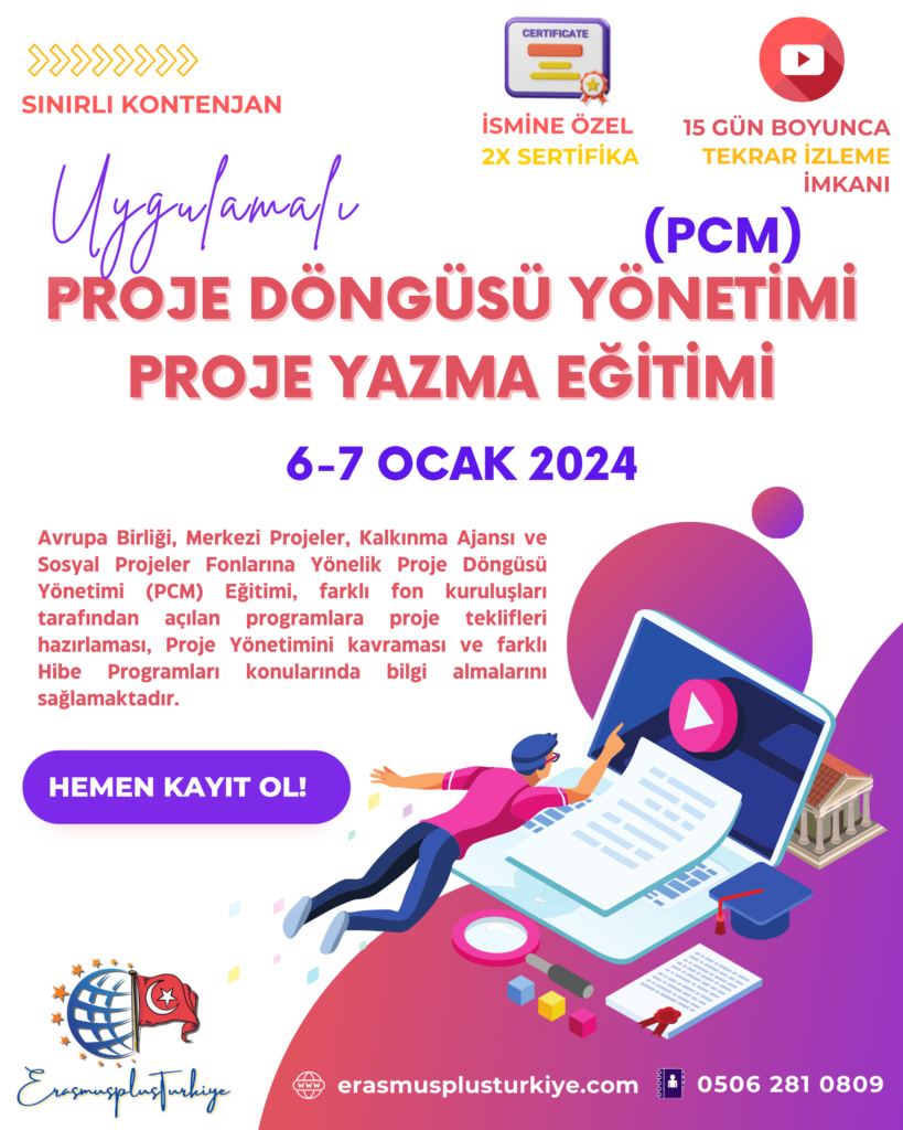 Proje Döngüsü Yönetimi (PCM) ve Proje Yazma Eğitimi | Uygulamalı - E+ ...